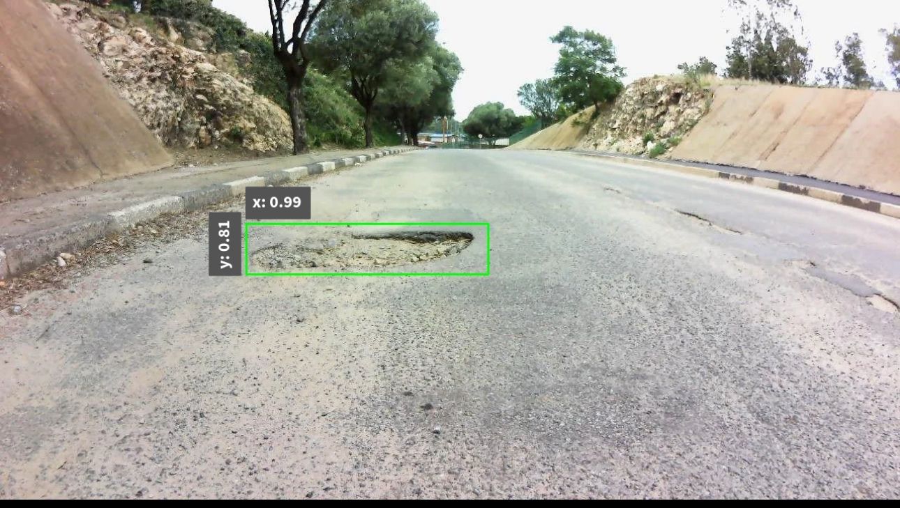 AI Revolution in Road Maintenance: A Successful Proof of Concept with ...